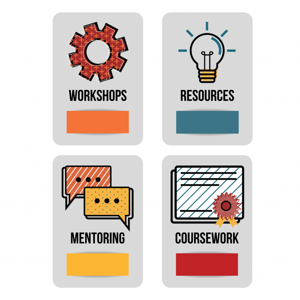 Kansas Center for CTE | About